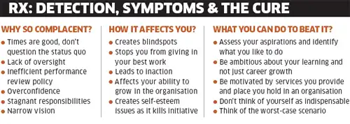 A Complacent employee in an organisation never helps - The Economic Times