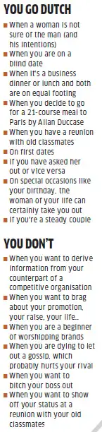 The rules of going dutch while splitting the bill - The Economic Times