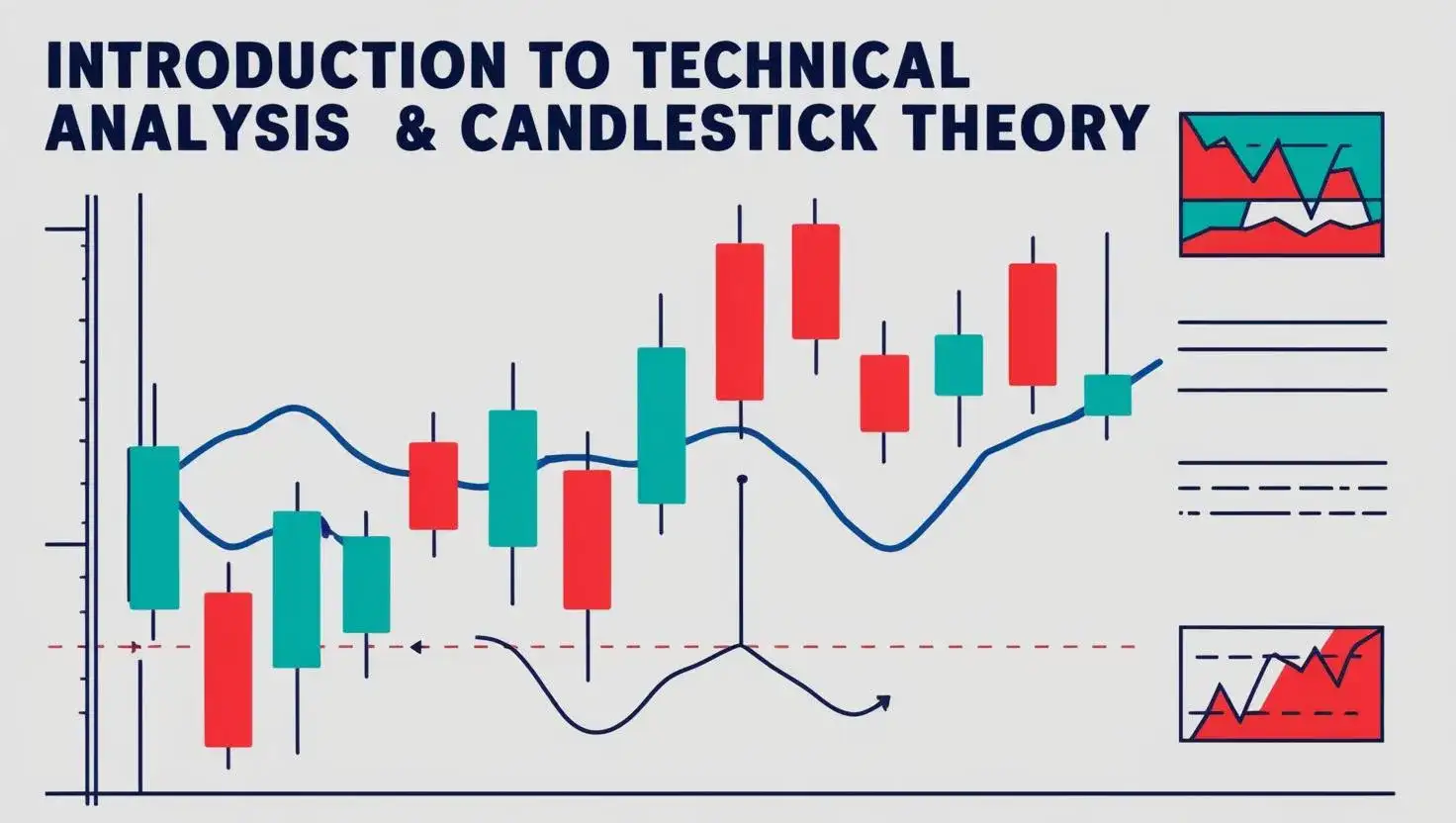 Image for Introduction to Technical Analysis & Candlestick Theory