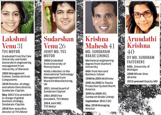 Will members of the fourth generation of TVS Group take more risks ...