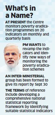 Modi government set to revamp Indira Gandhi's poverty eradication ...