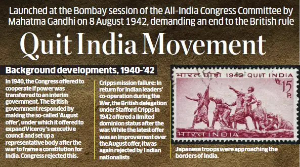 Quit India Movement: Parliament pays glowing tributes to Quit India ...