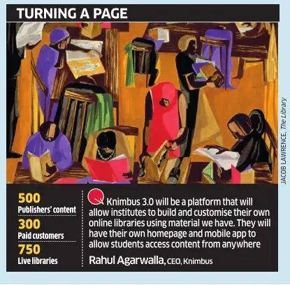 Knimbus is making e-libraries a virtual reality for colleges - The ...