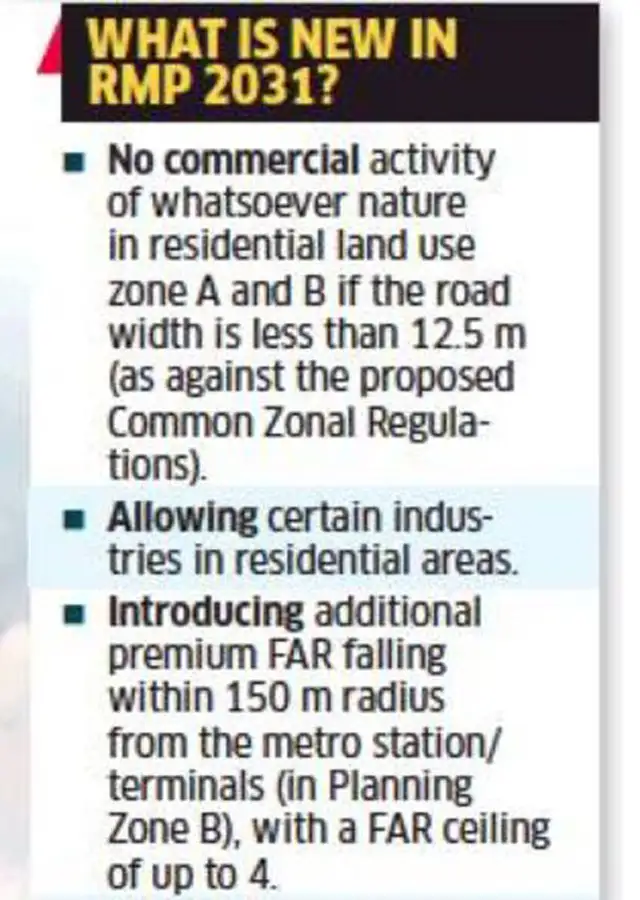 BDA: BDA revised Master Plan 2031: What it means for citizens - The ...