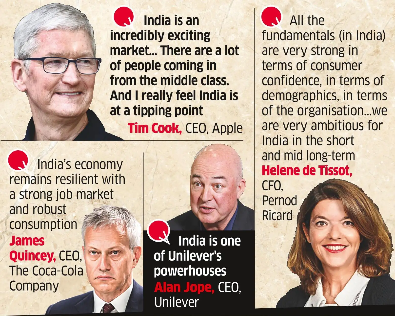 From Apple to Crocs, India is driving numbers for large consumer MNCs ...