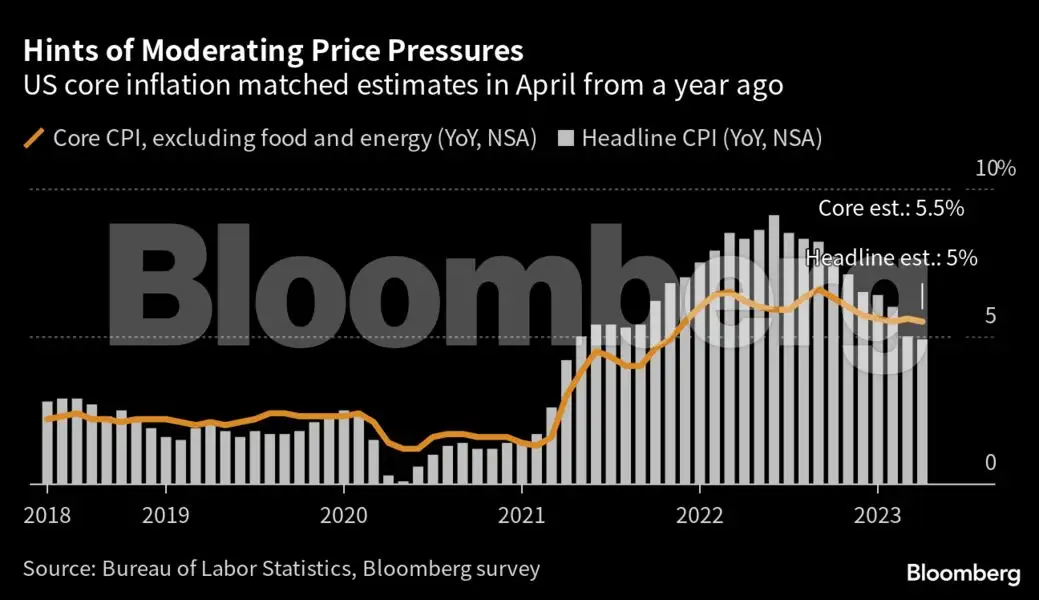 China recovery slows, companies reduce reliance on single factory or ...