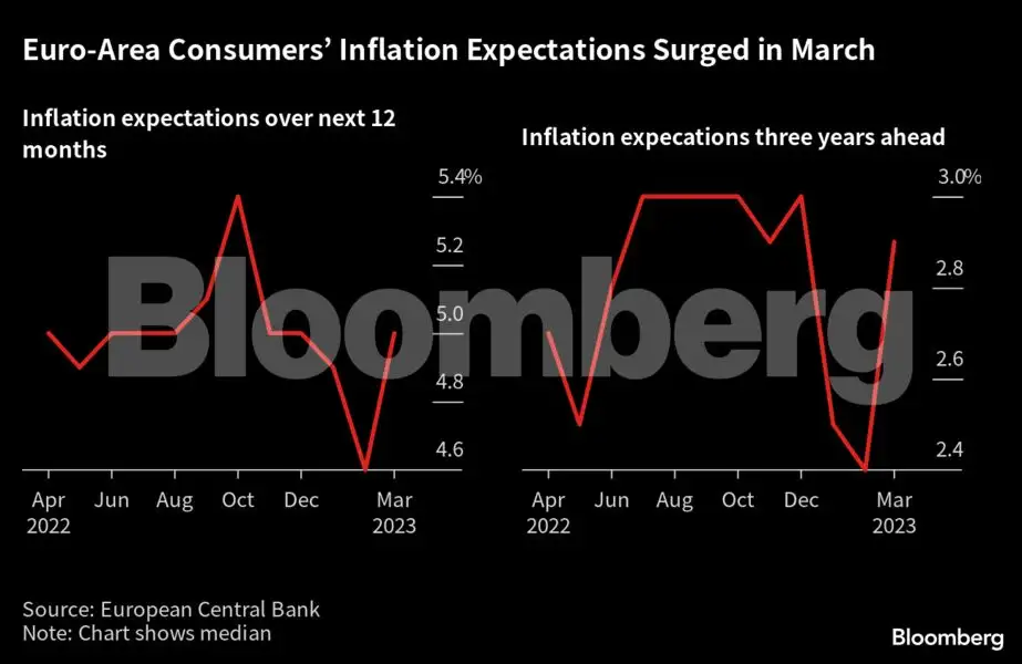 China recovery slows, companies reduce reliance on single factory or ...