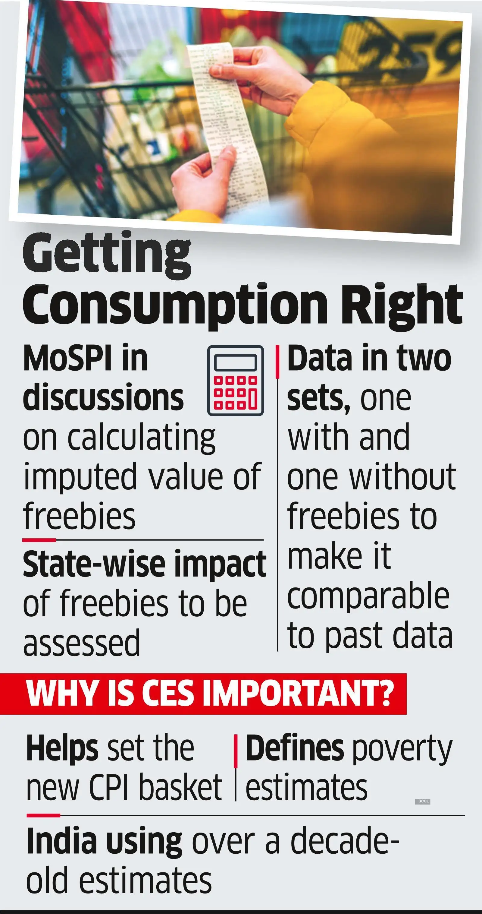 In a first, value of government freebies to be computed - The Economic ...