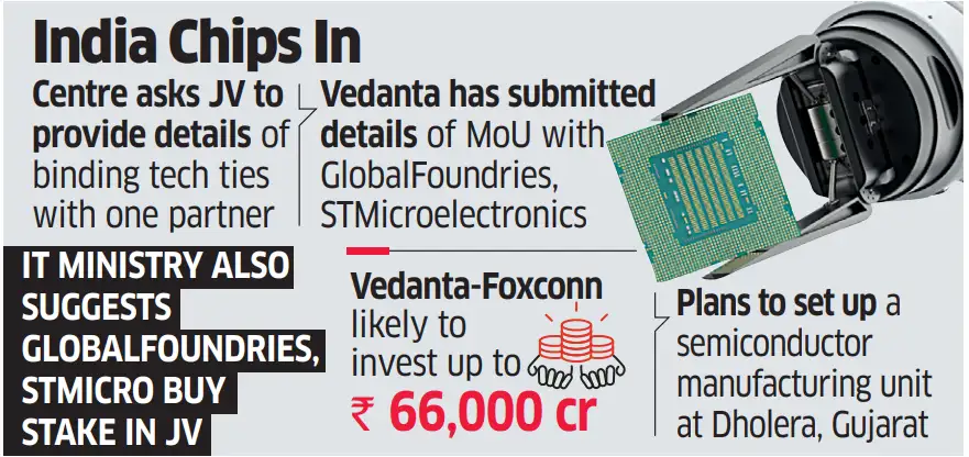 foxconn: Vedanta-Foxconn chip factory set to get green light - The ...