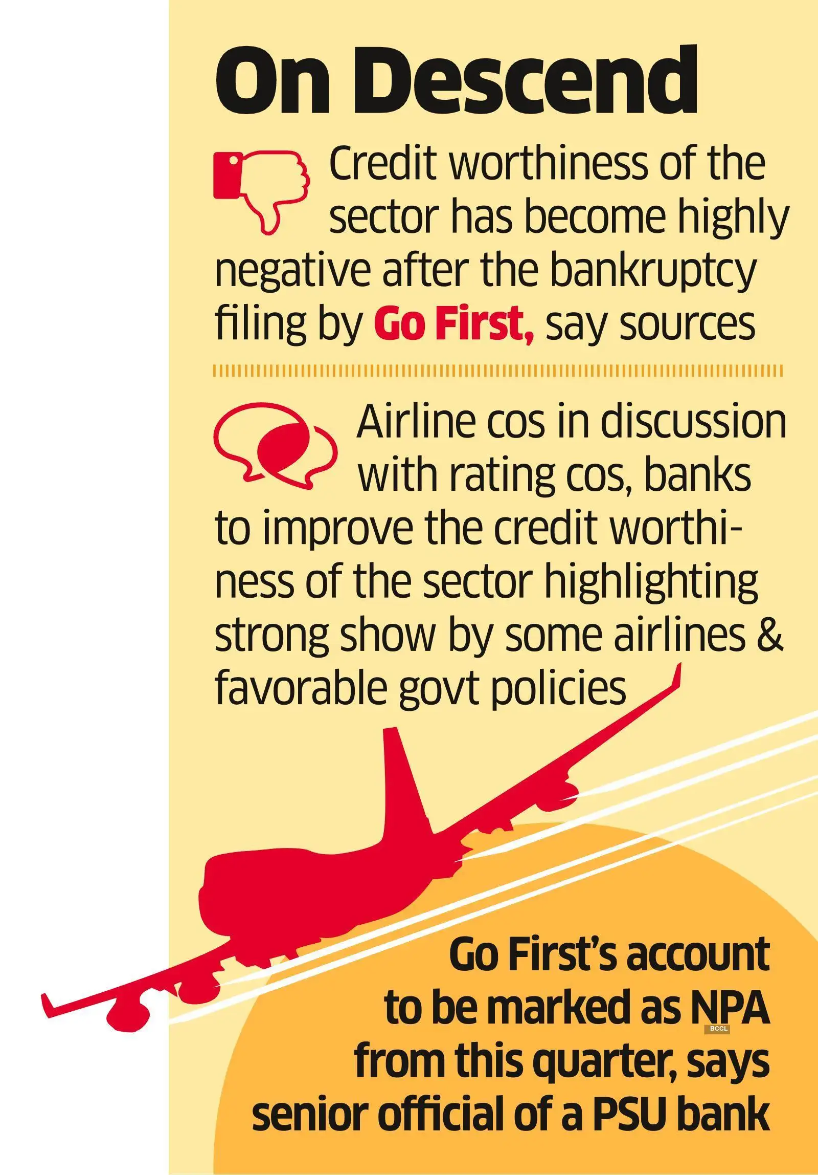 Go Air: Banks play safe on lending to airlines after Go Air bump - The ...