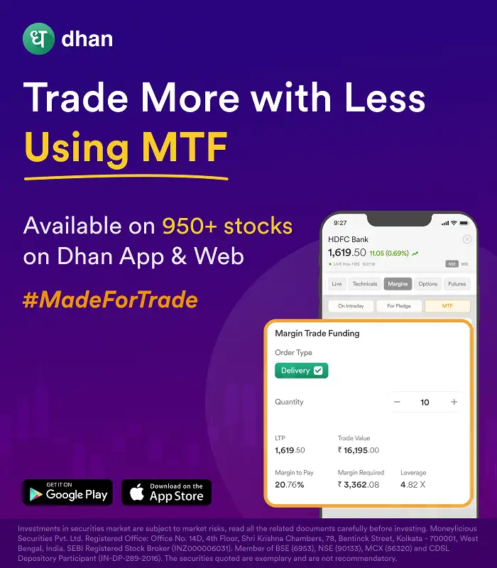 Margin trading facility with 4X leverage: Maximisinge trading potential - The Economic Times