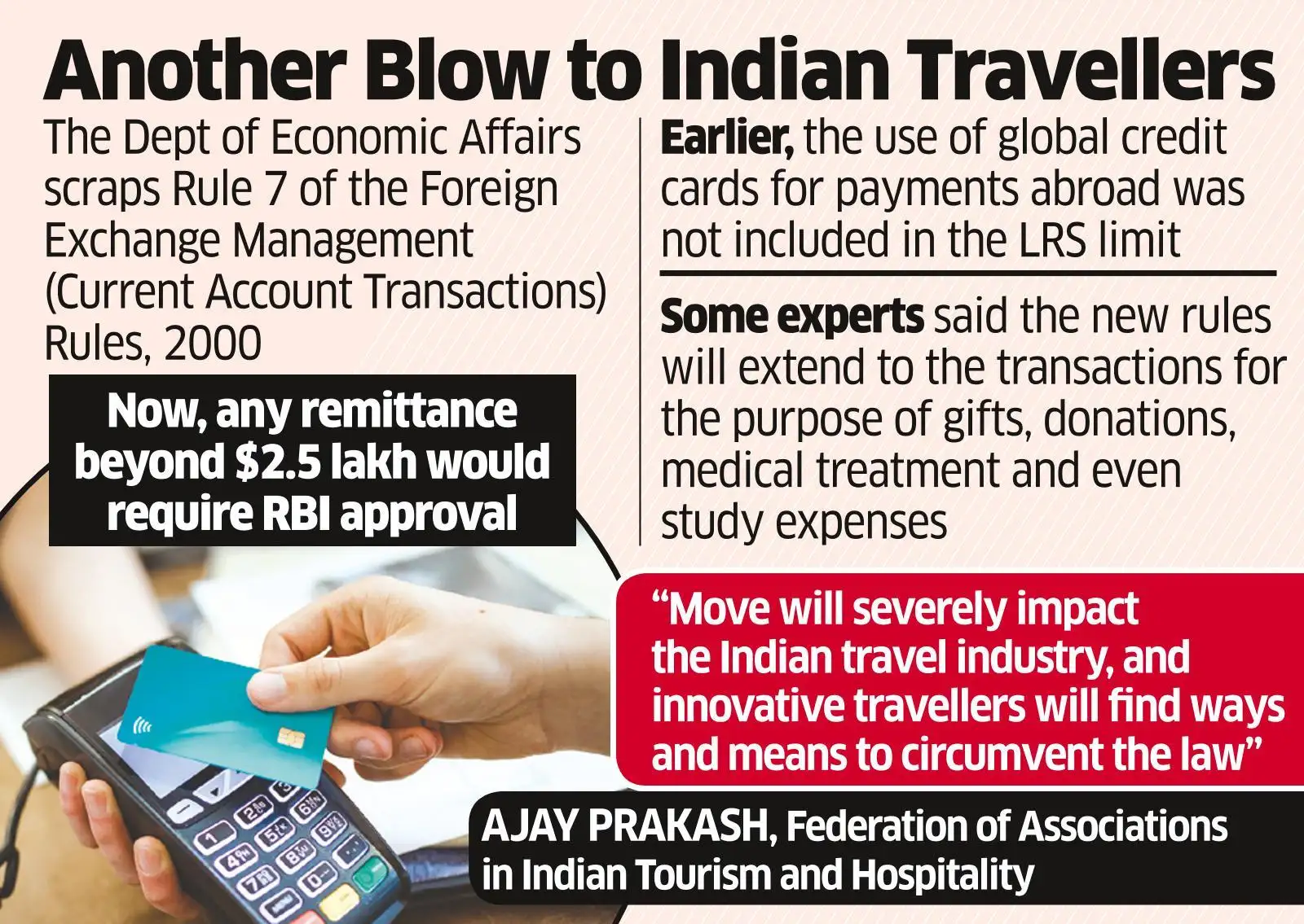 Credit Card Use Abroad Comes Under RBI Remittance Limit - The Economic ...