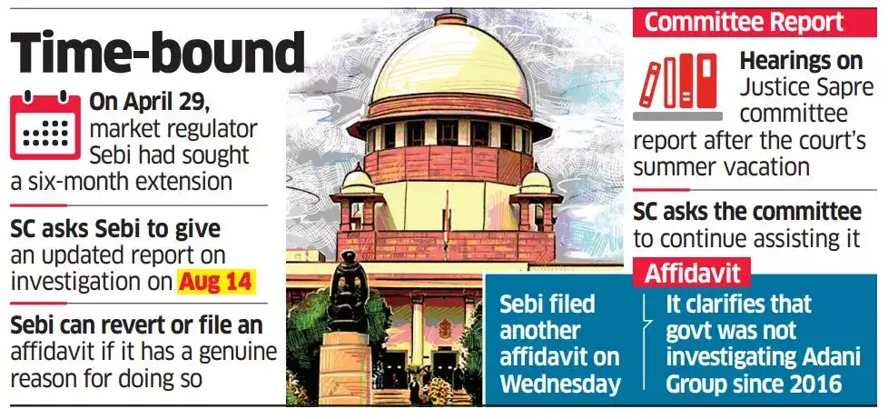 Adani Sebi Report news: Submit report on Adani-Hindenburg probe by ...