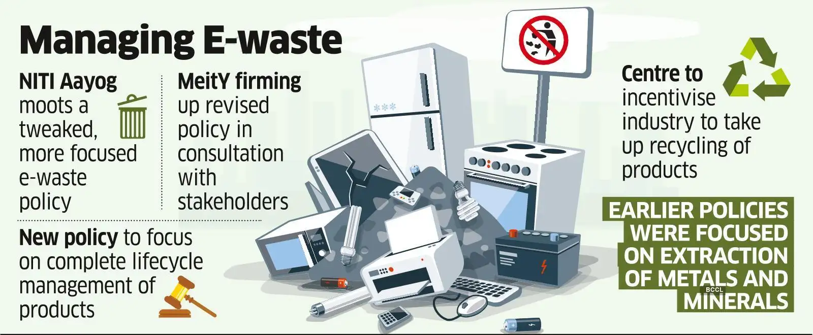 E-waste policy recast to focus on number of products recycled - The ...