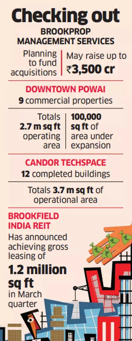 Brookfield India REIT, GIC form partnership to acquire 2 assets in India - The Economic Times