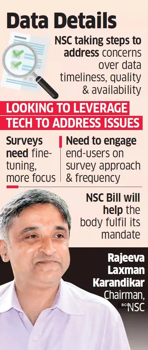 nsc: Private surveys need to share method, says NSC Chief - The ...