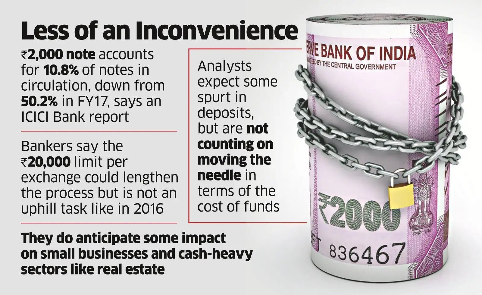 Bankers prepare for a rush of Rs 2000 notes - The Economic Times
