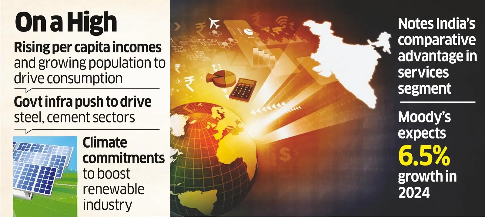 moody s: Moody's sees mfg & infra driving India growth; flags reforms ...