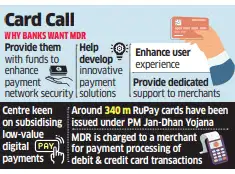 rupay: Bankers seek fee on RuPay debit card use - The Economic Times