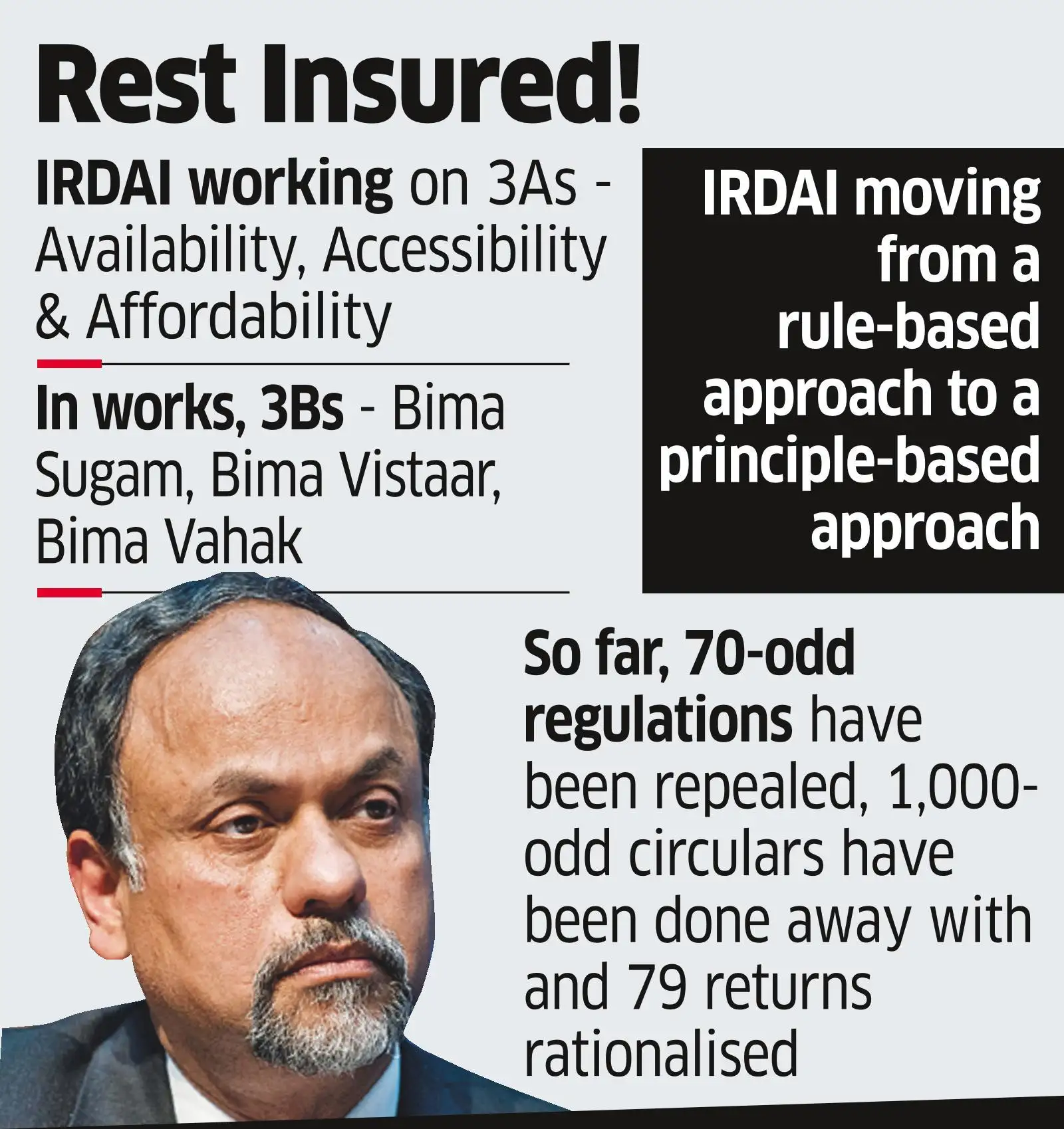 panda: 'Insurance for all' pivots on 3 As, says IRDAI Chief Debasish Panda - The Economic Times