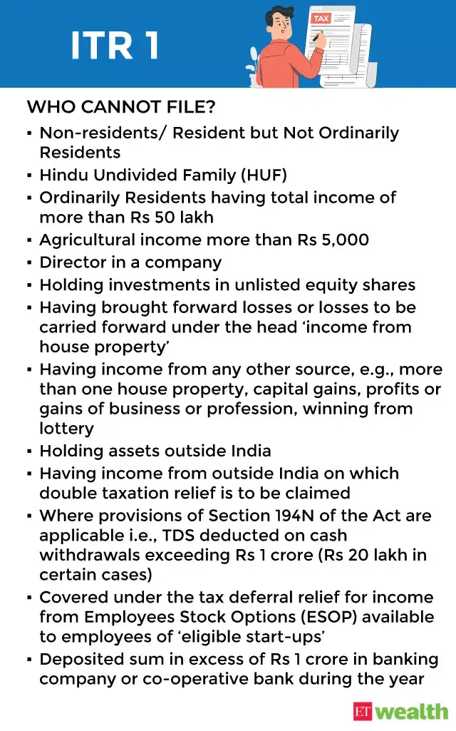 ITR filing for FY 2022-23: Which income tax return form applies to you ...