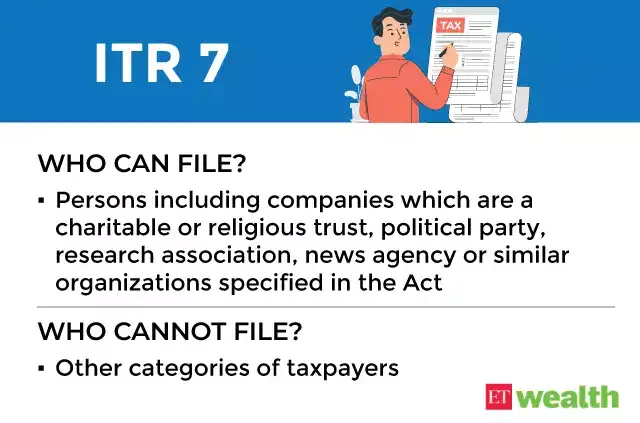ITR filing for FY 2022-23: Which income tax return form applies to you ...