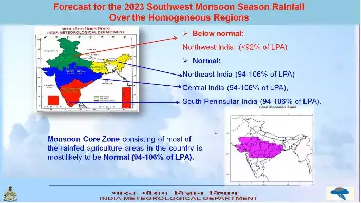 monsoon forecast: Indian weather office retains 'normal monsoon' forecast amid high probability ...