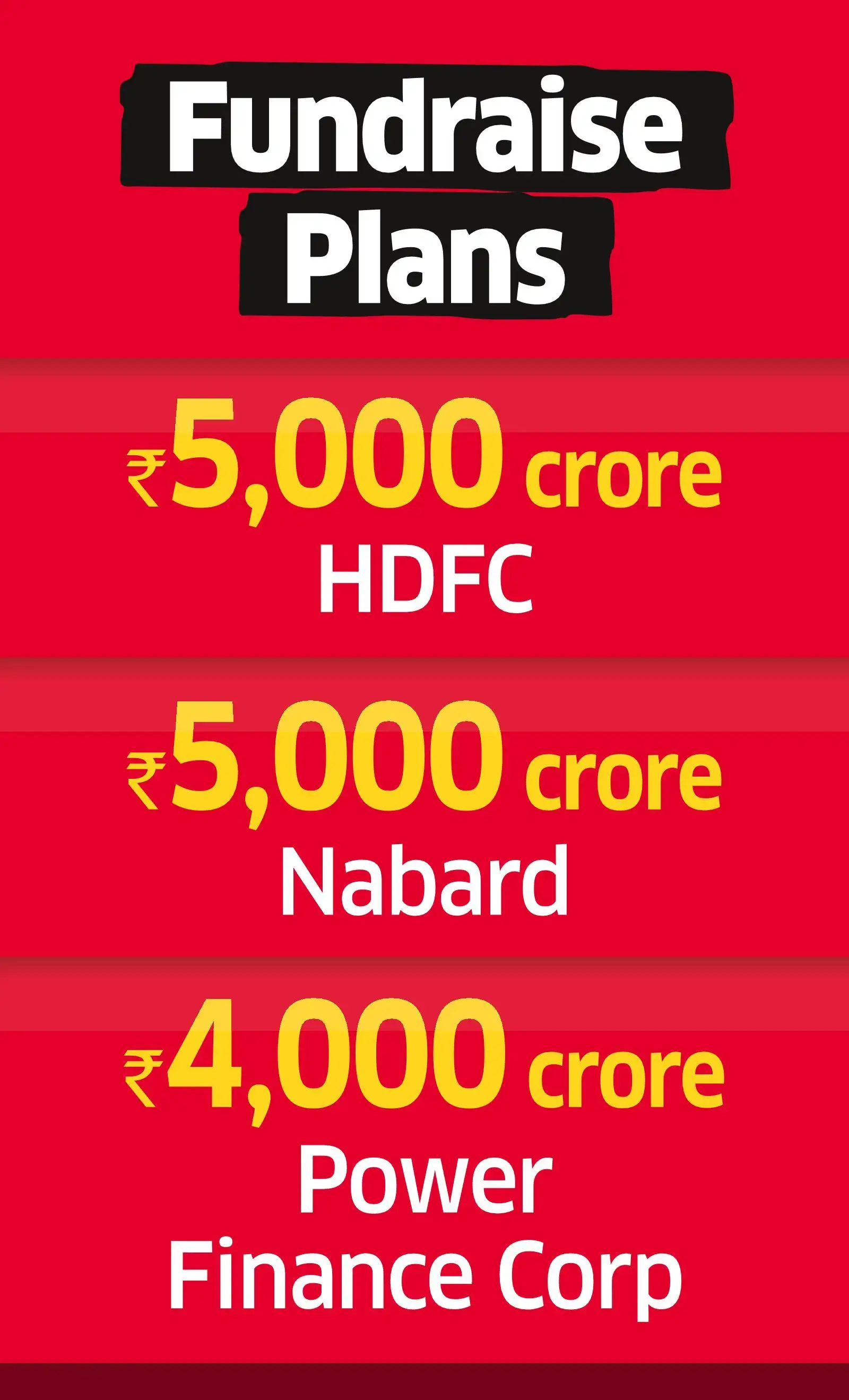 bond: HDFC, Nabard and PFC line up bond sales - The Economic Times