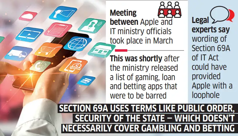 apple betting apps: Exclusive: Need solid reason to take down banned ...