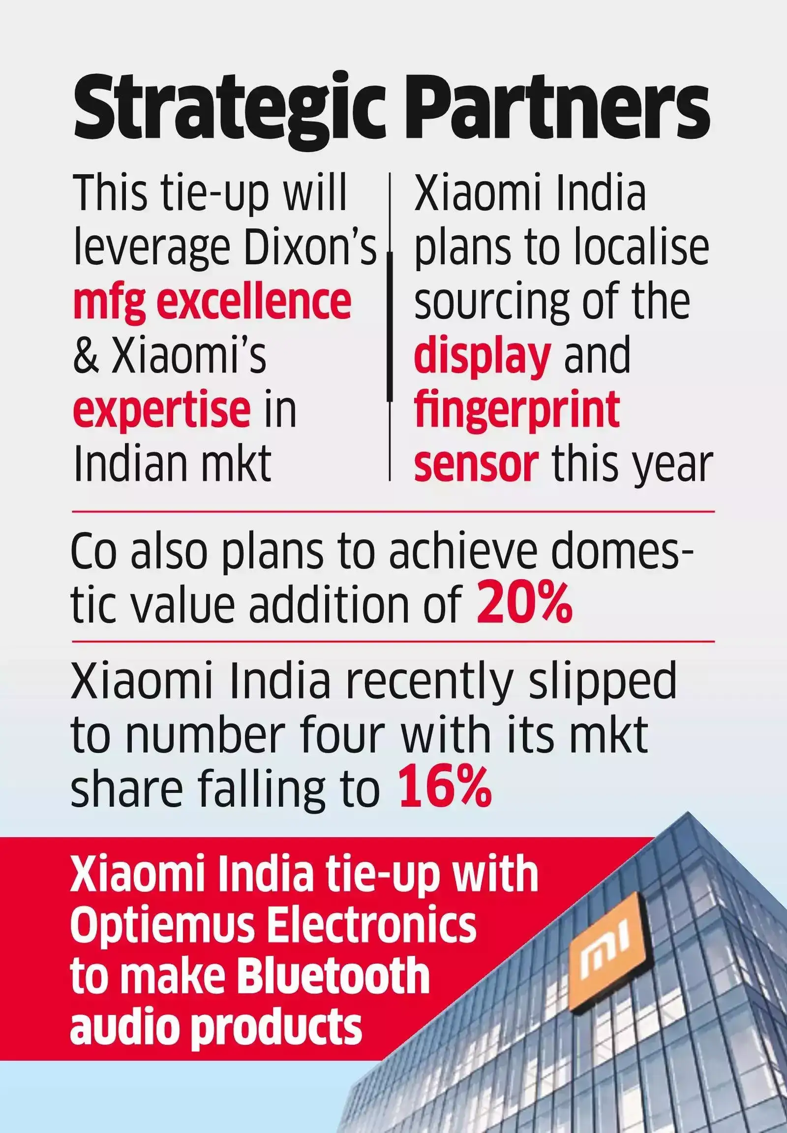 Xiaomi INDIA: Xiaomi partners with Dixon Technologies to make ...