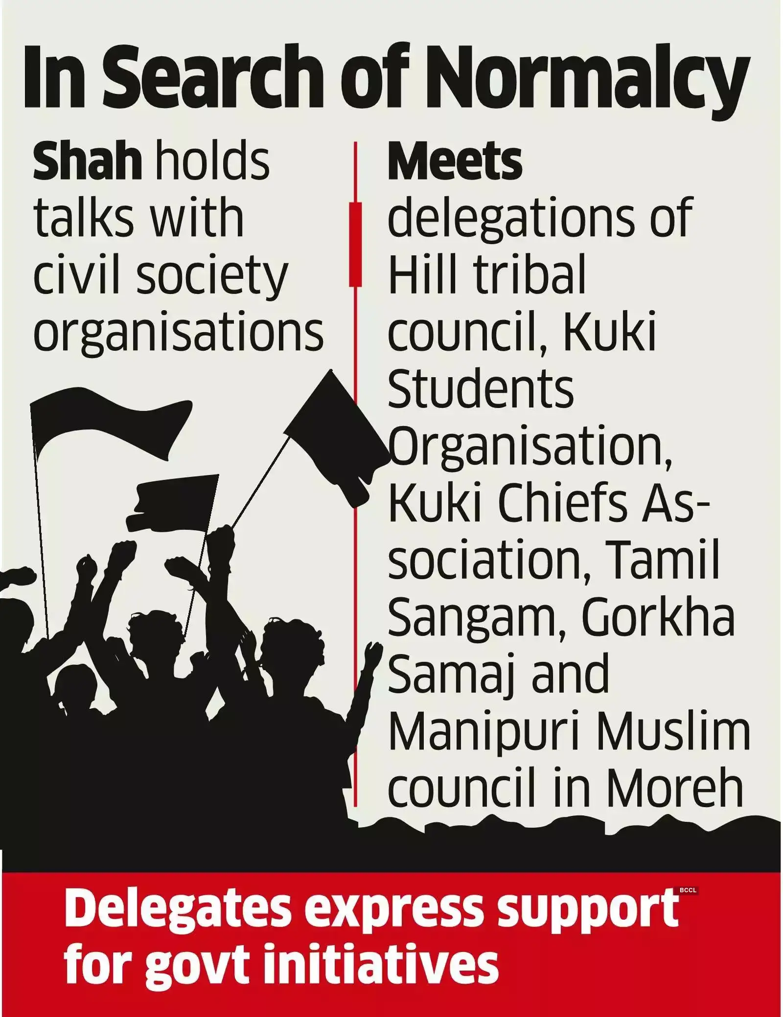 manipur: Manipur violence: Amit Shah takes stock; relief camps reflect clear ethnic divide - The ...