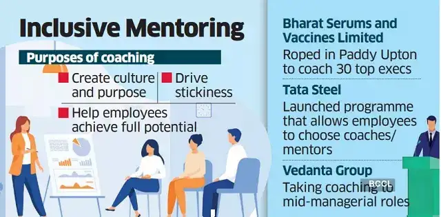 Now, companies look to take coaching programmes to all employees - The ...
