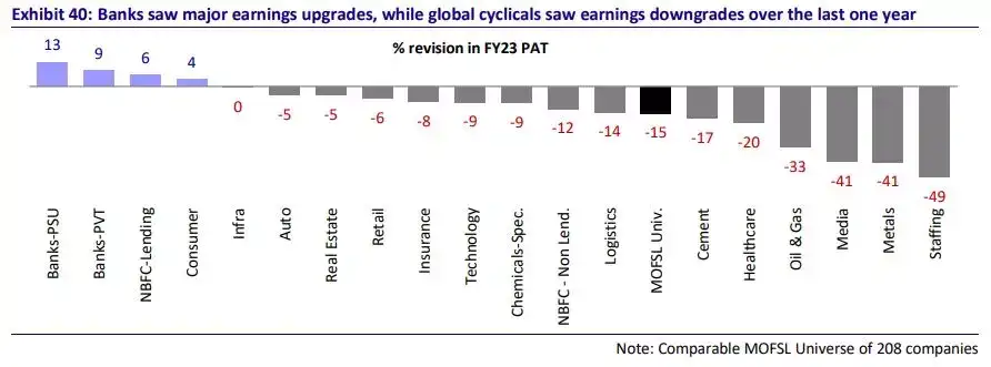 metal stocks: Sectoral Spotlight: Metals drag Q4 earnings. What should ...