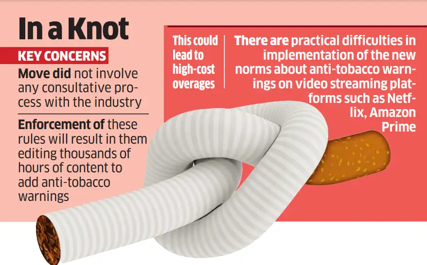 IAMAI: Anti-tobacco rules difficult to implement on OTTs, says IAMAI ...