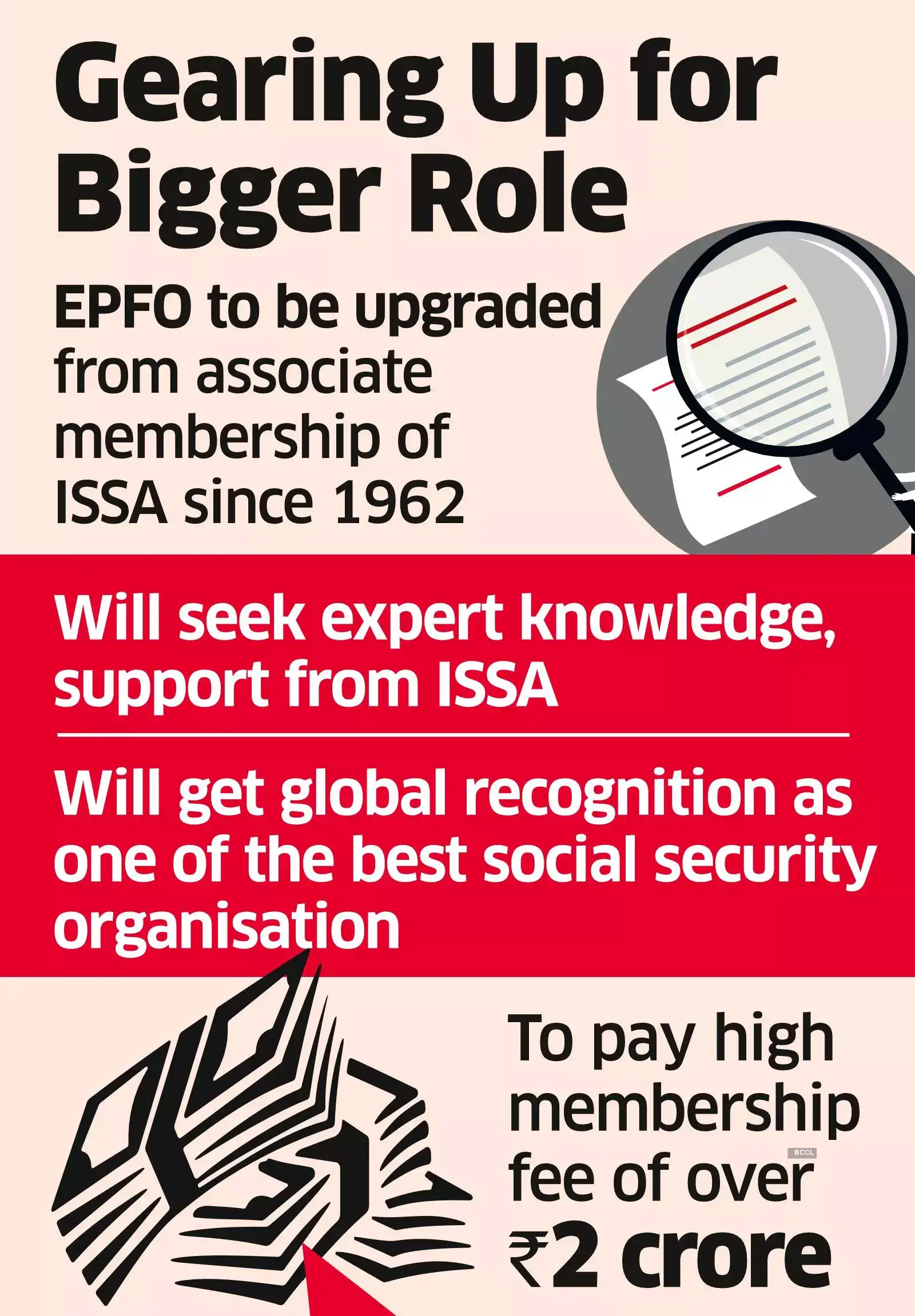 EPFO set to be ISSA affiliate member, get global recognition - The ...
