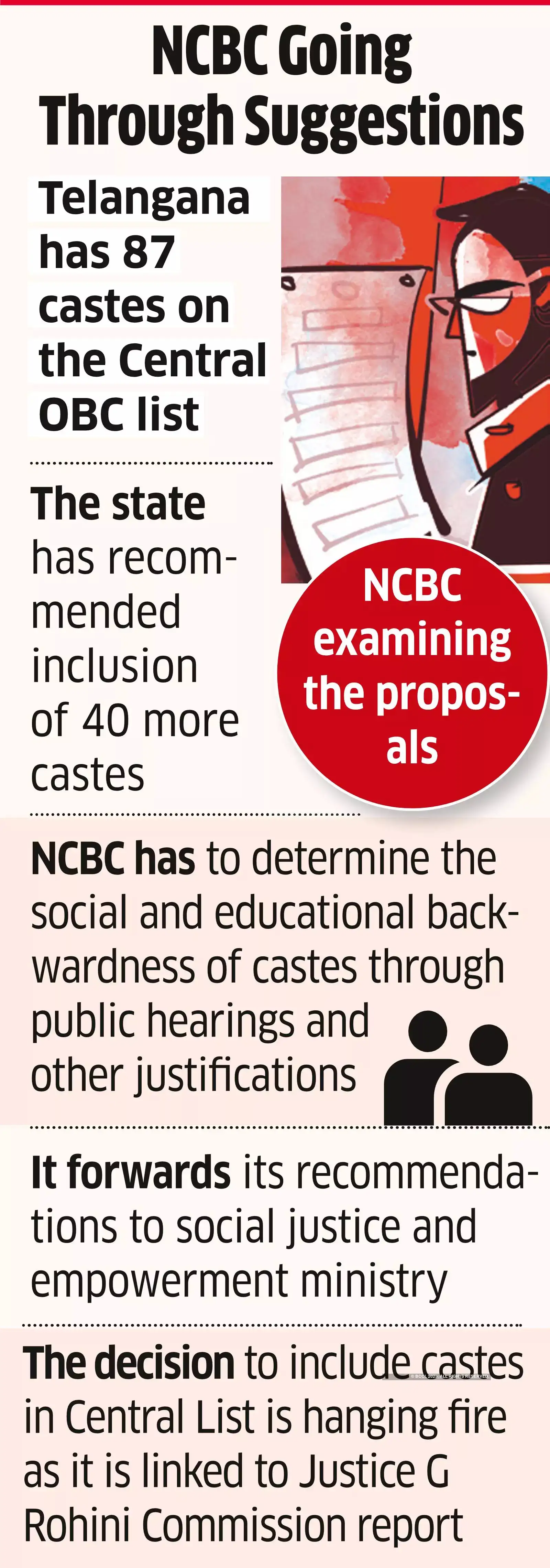 Election-bound Telangana wants 40 more castes in central OBC list - The ...
