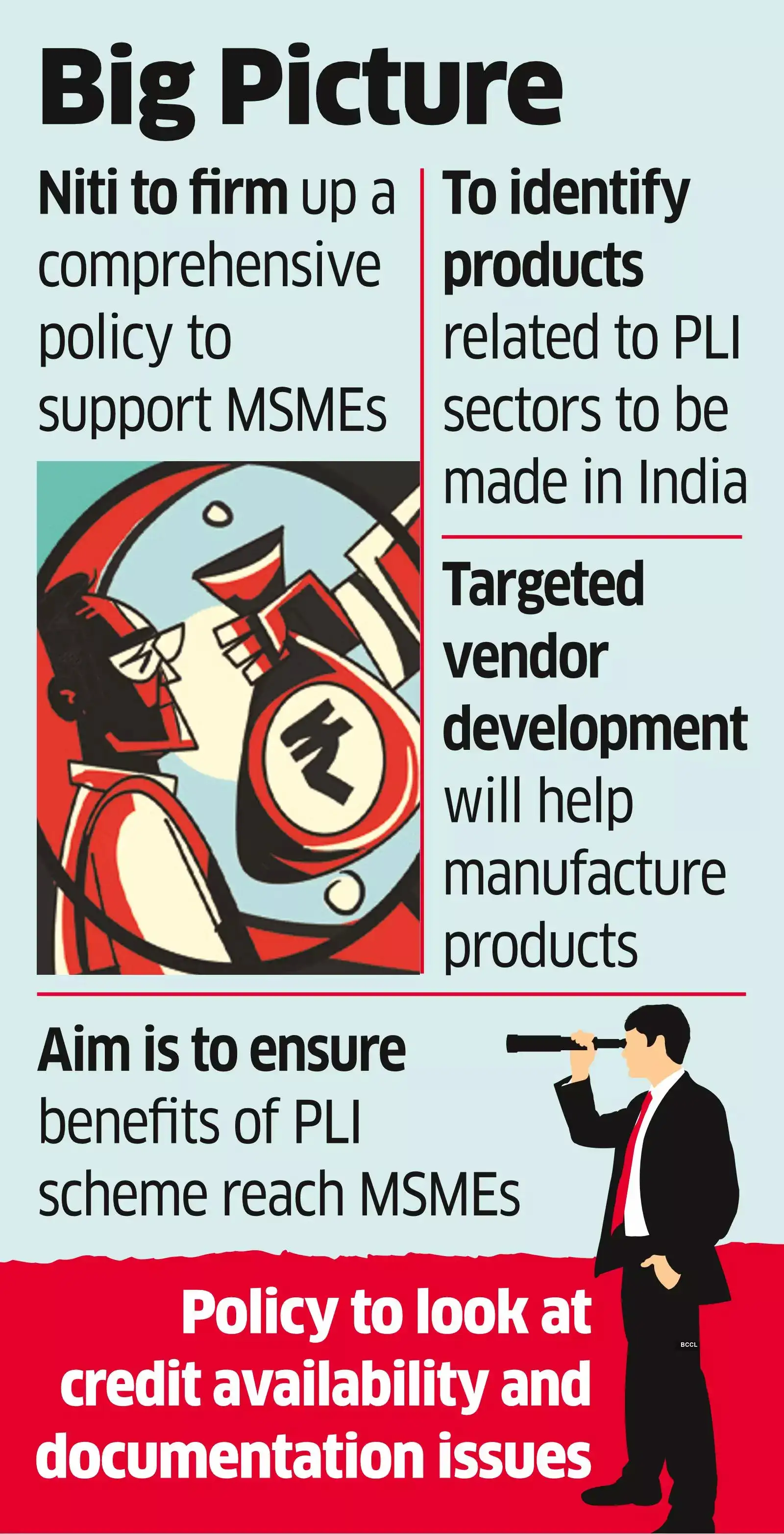 Niti Aayog working to integrate MSMEs with supply chains - The Economic ...