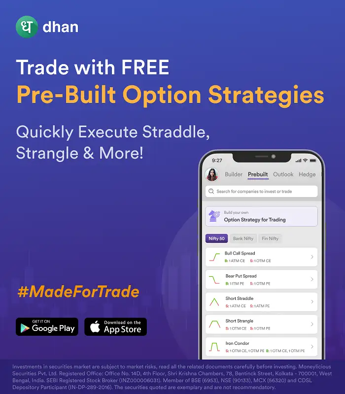 Here’s how this option trading app is revolutionising trading in India ...