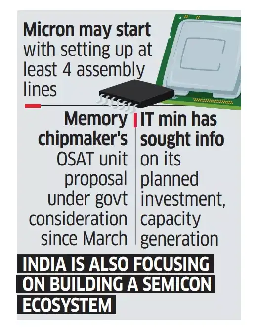 Micron semiconductor: India set to approve Micron’s $3 billion ...
