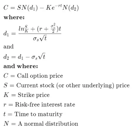 delta: Learn With ETMarkets: Option Greeks – What are Delta, Gamma ...