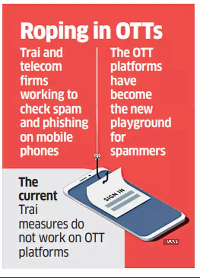 Trai pings OTT cos to form joint front against phishing, spams - The ...