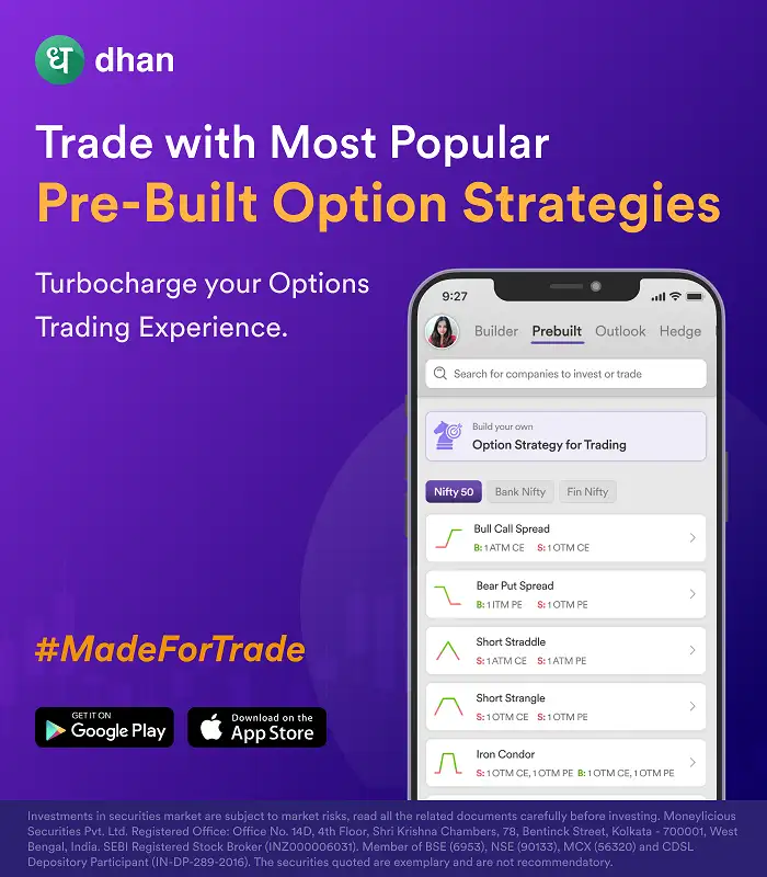 Custom Option Strategy Builder is a powerful tool that can revolutionise your approach