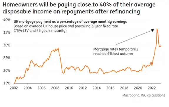 USD today: Will USD jump off the cliff or will it build new wings? - The Economic Times