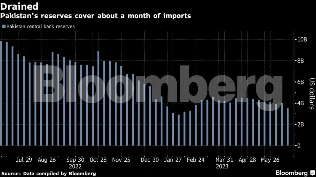 TTWTO VCCI - Charting the global economy: China's economic woes pile up ...