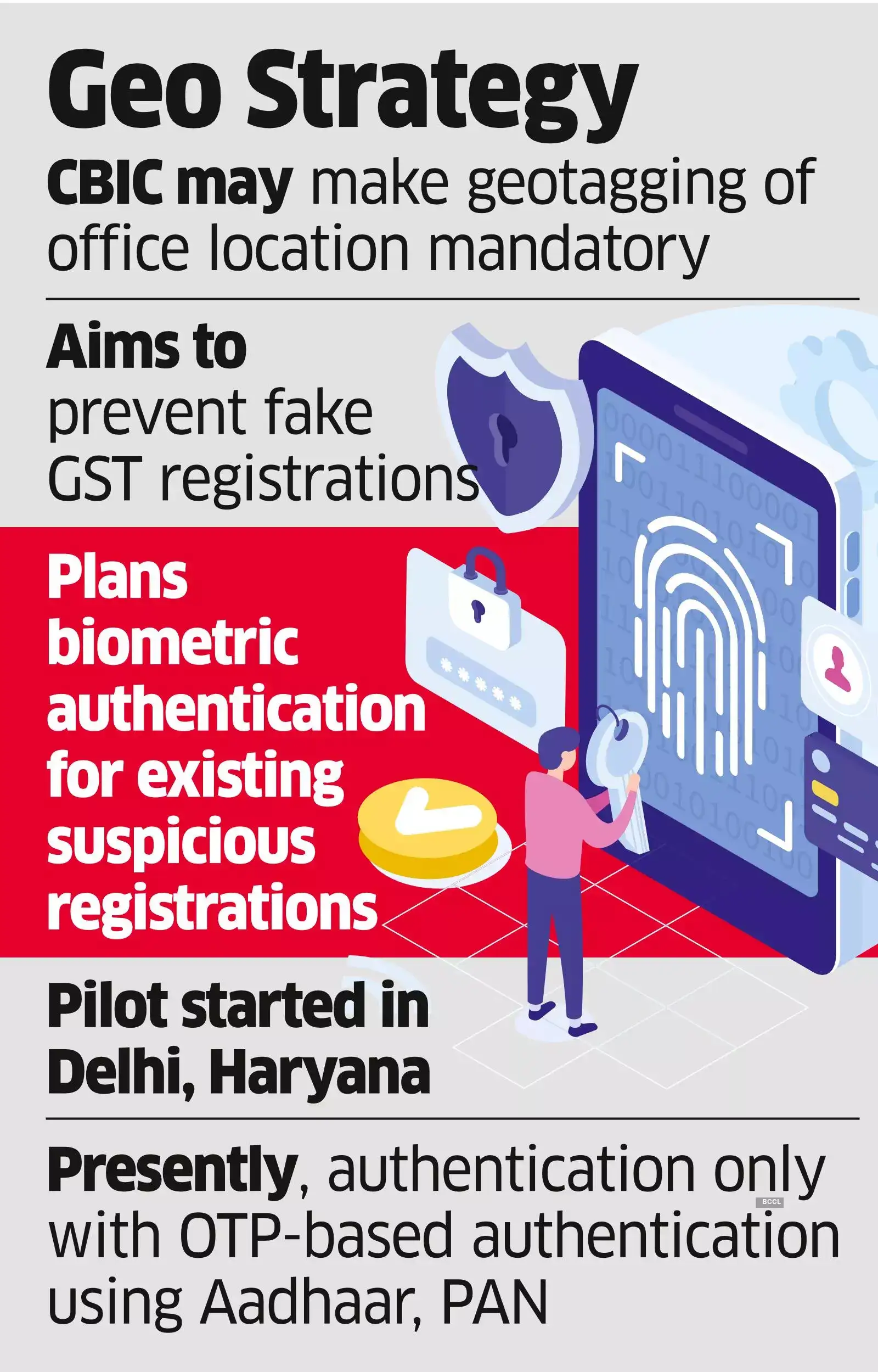 Geotagging may become must for GST registrations - The Economic Times