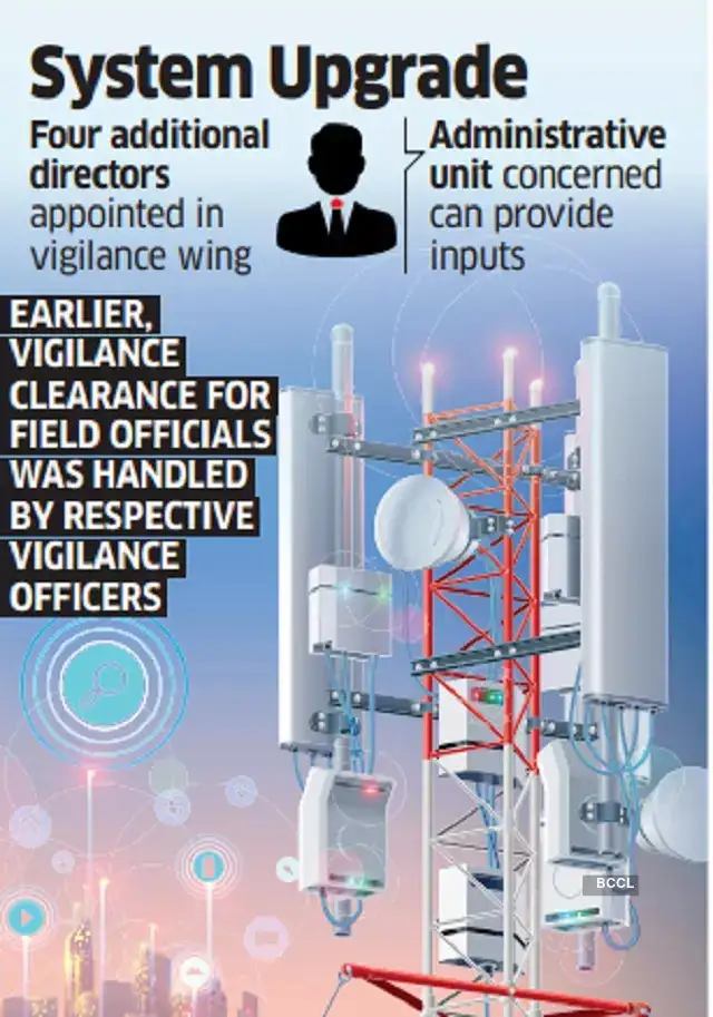Telecom department recasts vigilance mechanism, clips officers' wings ...