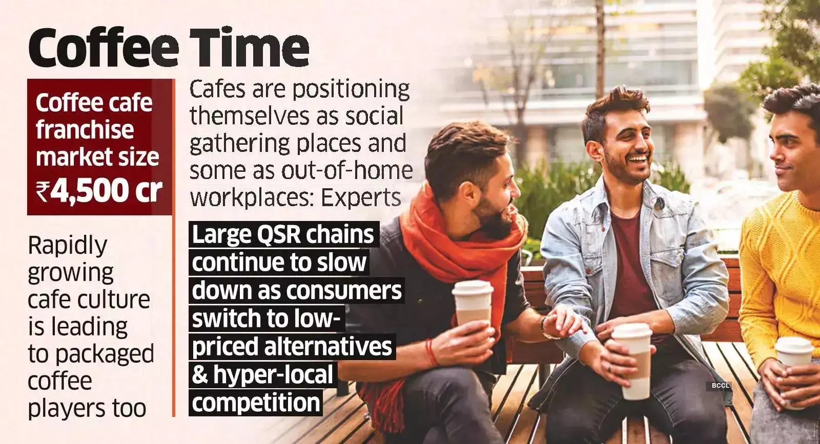 It's the cafe chains that the young are flocking to - The Economic Times