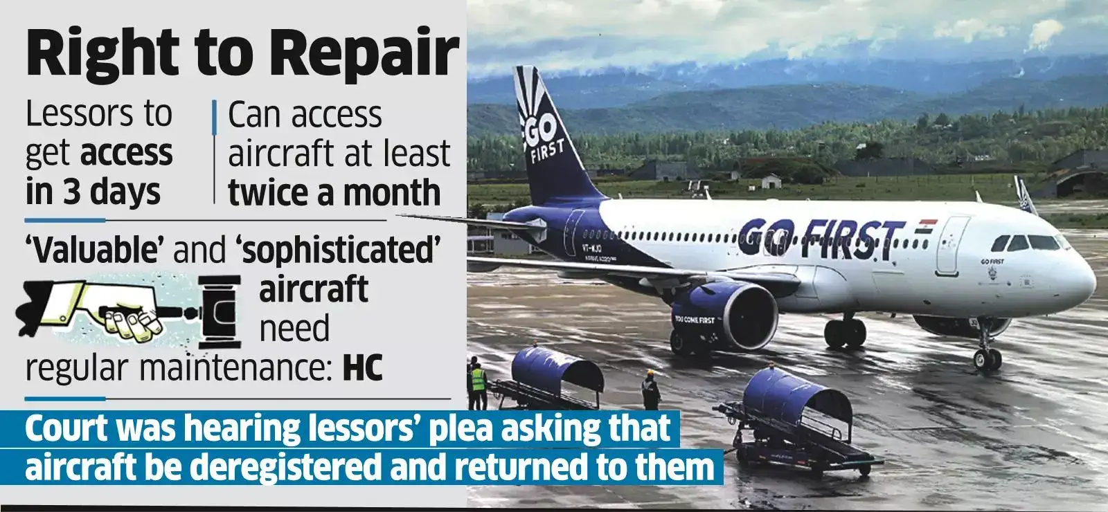 ‘Go First Lessors can Access Aircraft’ - The Economic Times