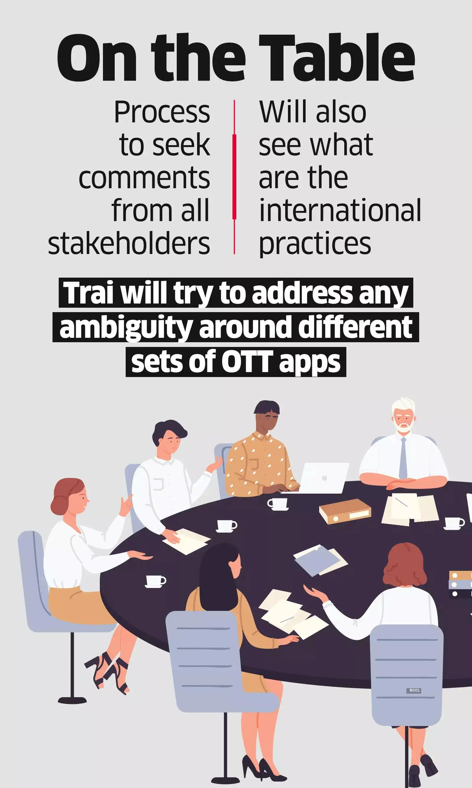 ott: Trai to start consultation on OTT communication apps' regulation ...