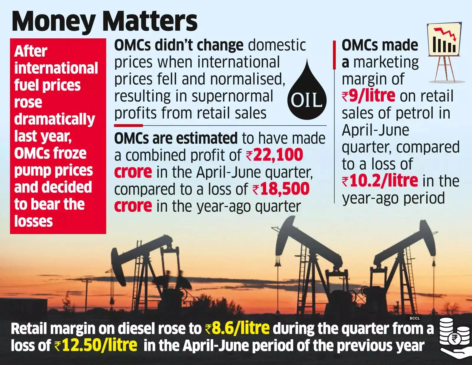 Healthy refining, retail margins in Apr-Jun qtr set to boost oil ...